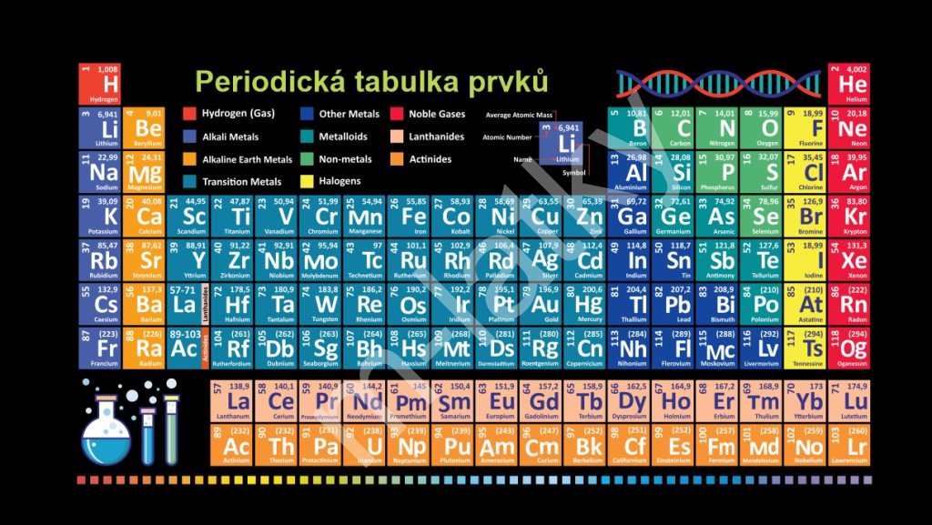 OB Nákupní taška - Periodická tabulka prvků (an) - částečně použity ...